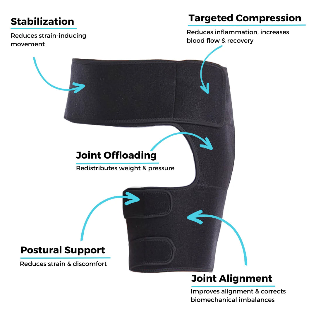 Duares™ Hip Brace - Duares