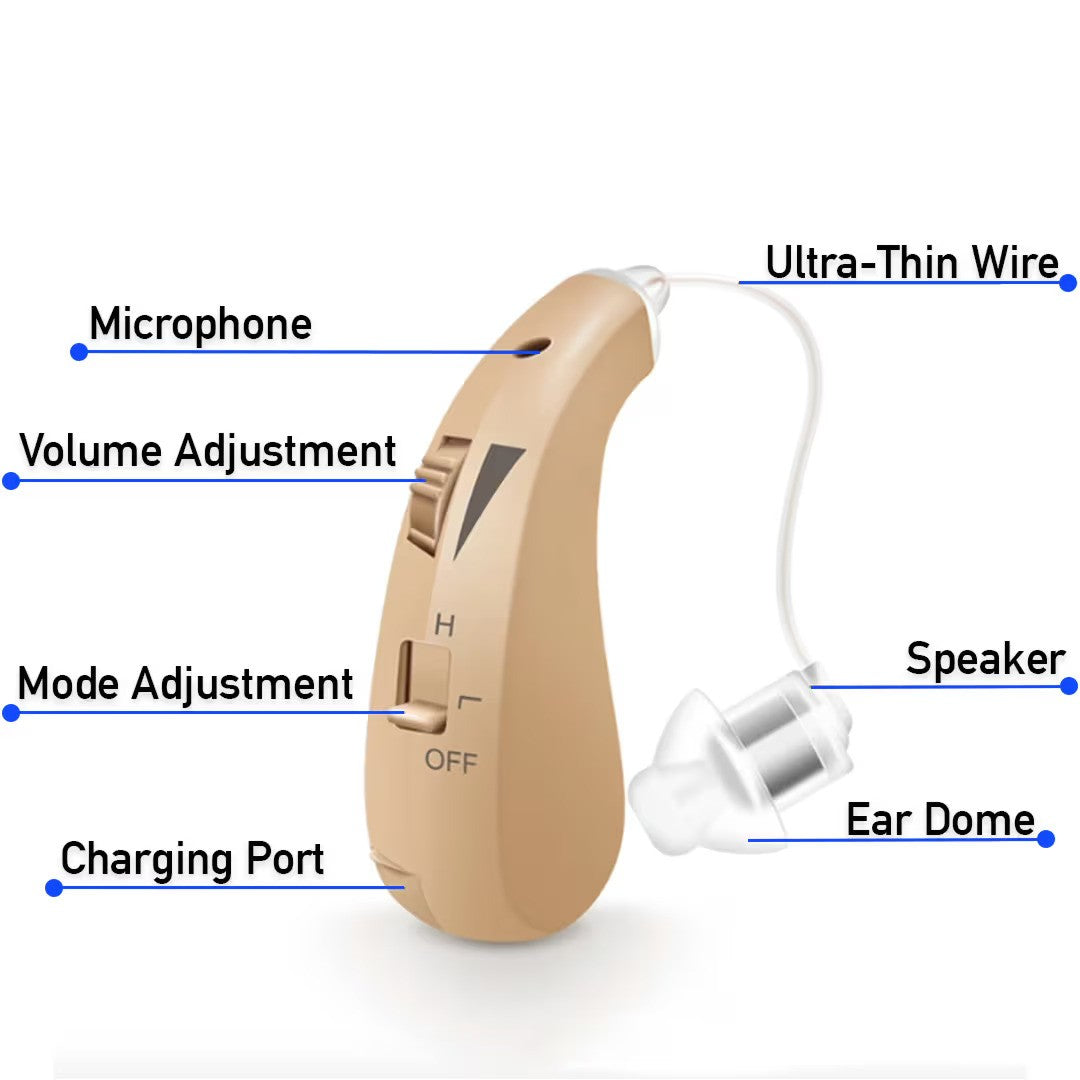 Rechargeable IIC Invisible Hearing Aids – Duares